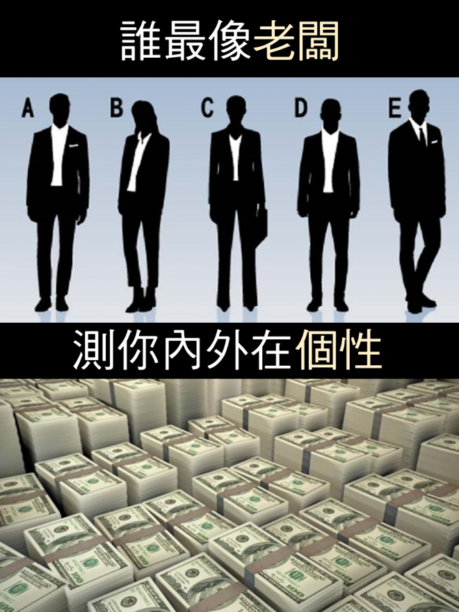 【笑爆心測】誰最像老闆? 測你內外在個性!