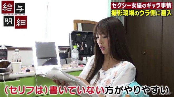 直擊人氣女優水川堇拍攝過程 咪以為只係啪啪啪咁簡單