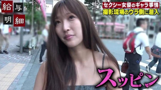 直擊人氣女優水川堇拍攝過程 咪以為只係啪啪啪咁簡單